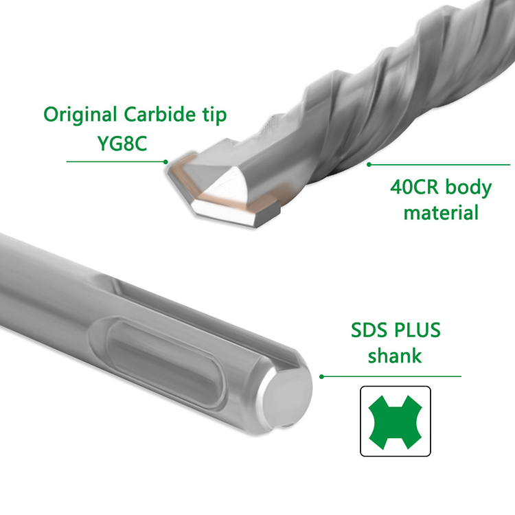 What does SDS mean on a drill bit? - Danyang Coinch Tools Co., Ltd.